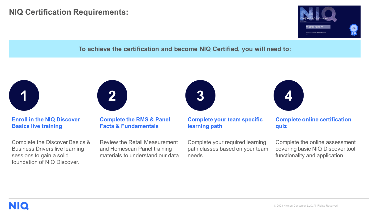 NIQ Certification Program – NielsenIQ Shop